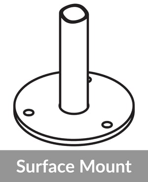 Commercial Bike Racks Selection Guide